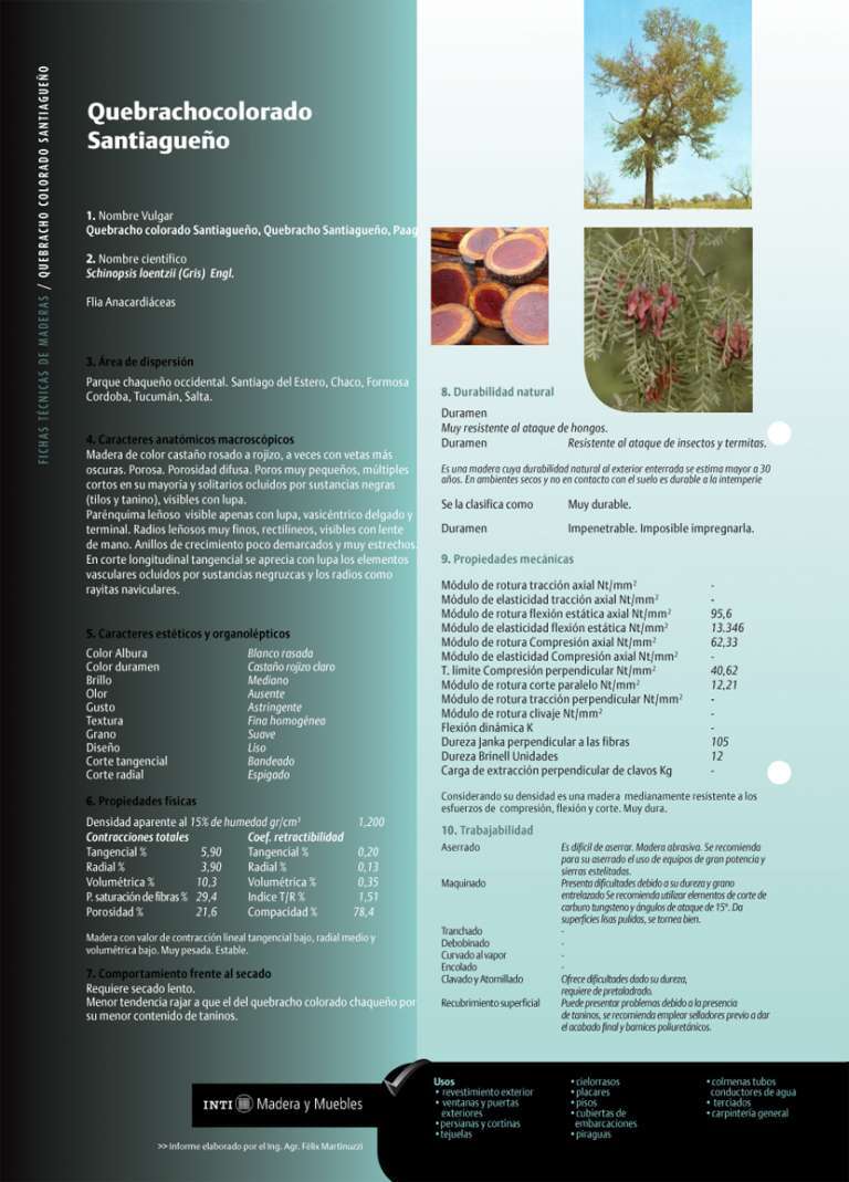 QUEBRACHO COLORADO – Fact Sheet - Axebreaker Hardwood and Salvage New ...